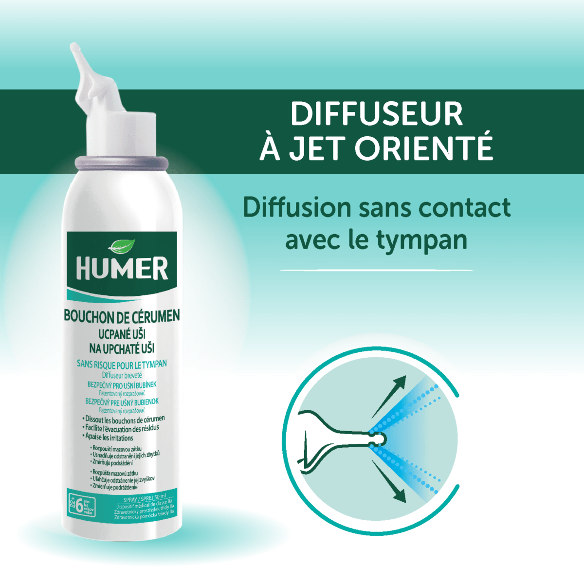 Humer Bouchon de cérumen : dissout les bouchons de cérumen