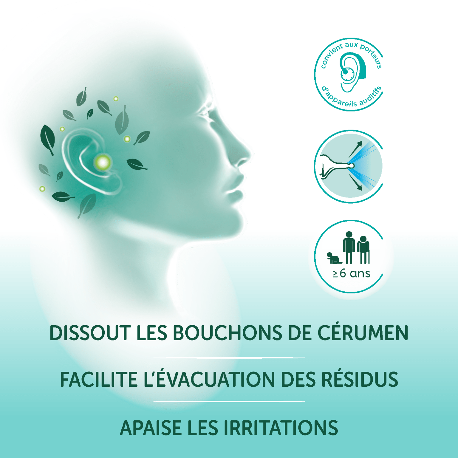 Spray bouchon de cérumen dans l'oreille | Humer